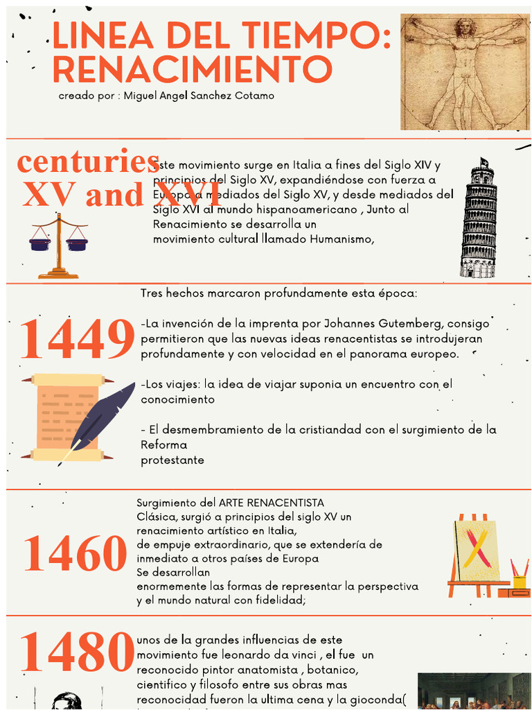 Timeline of The Renaissance | PDF