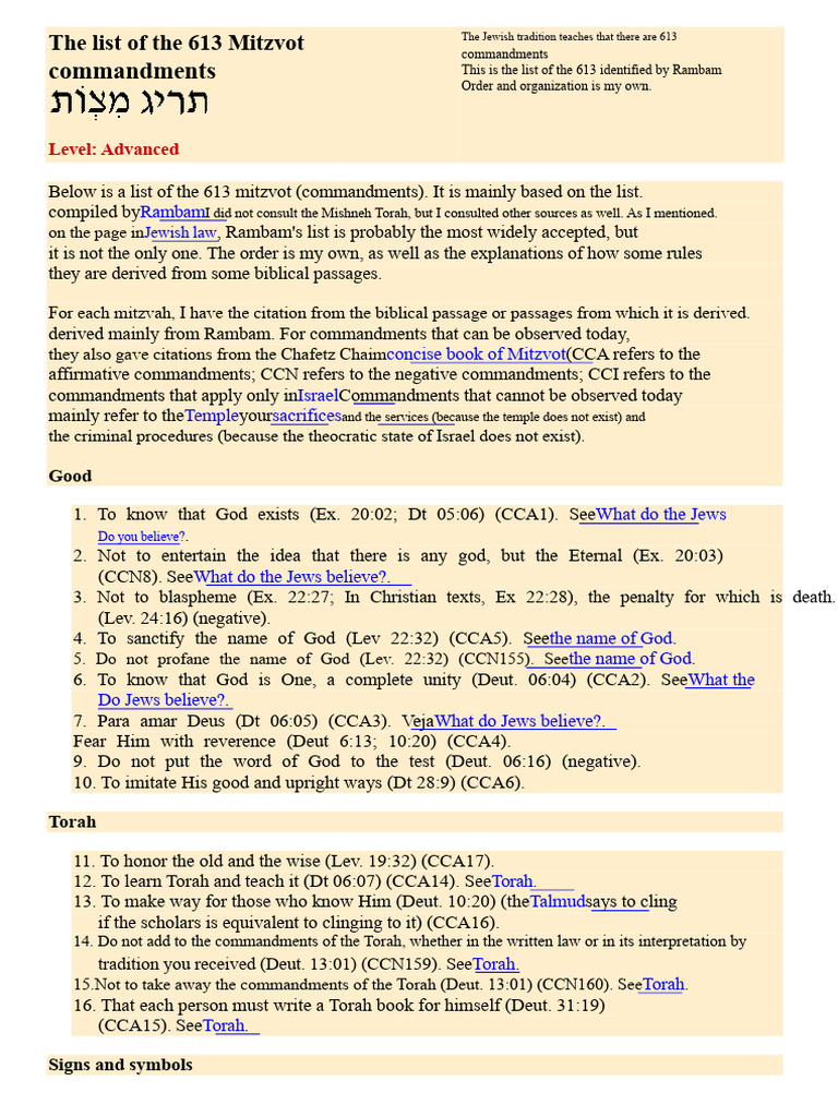 The list of the 613 Mitzvot.pdf | PDF | Mitzvah | Passover