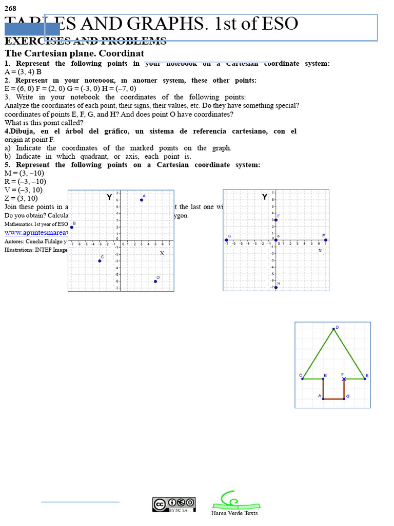 Exercises Functions (Topic 3.2) | PDF | Cartesian Coordinate System ...