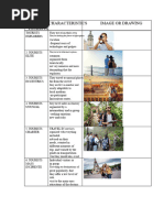Tourist Classifications: Cohen & Plog | PDF | Tourism