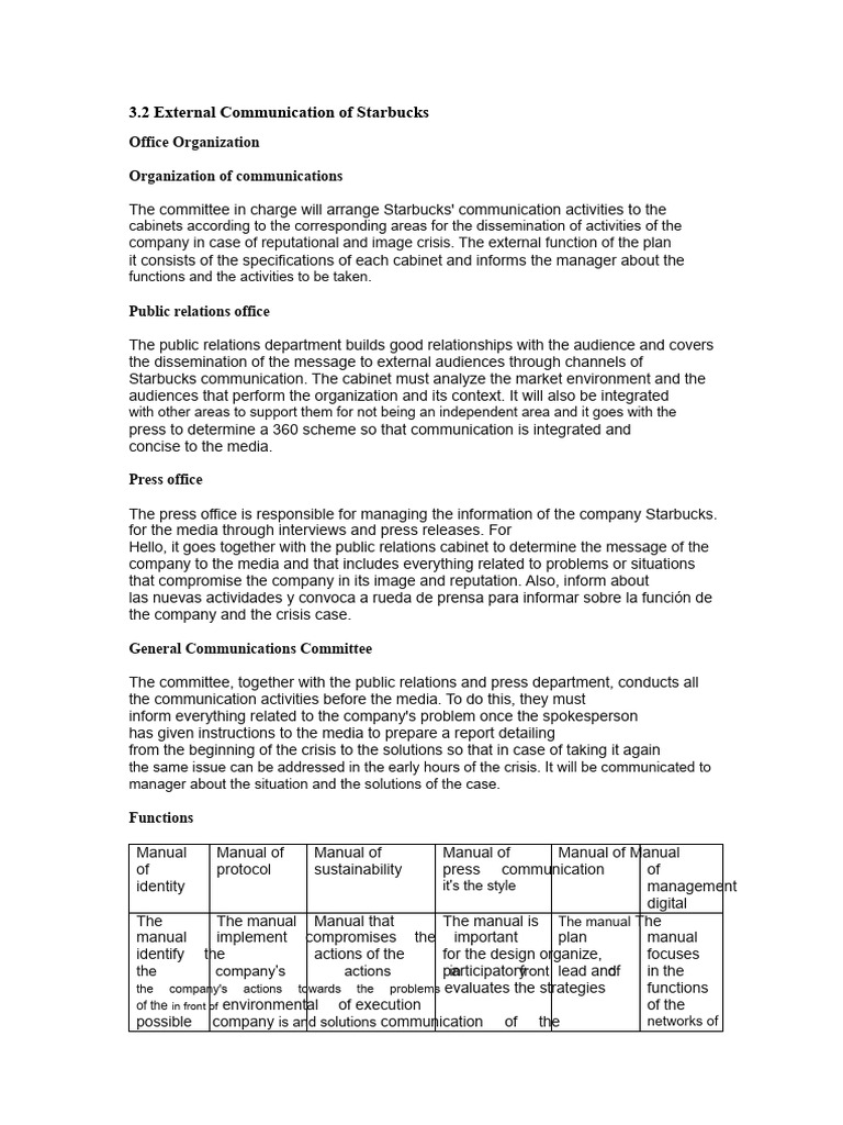 Starbucks External Communication Strategy | PDF | Corporate Social ...