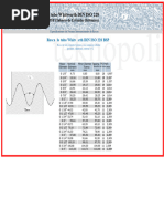 ISO 228 BSP Thread Specifications | PDF
