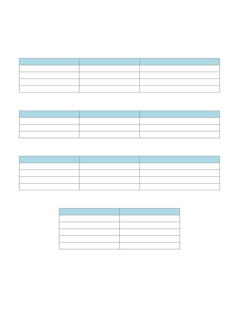 Tense Change Chart: Direct to Indirect Speech | PDF | Linguistics ...