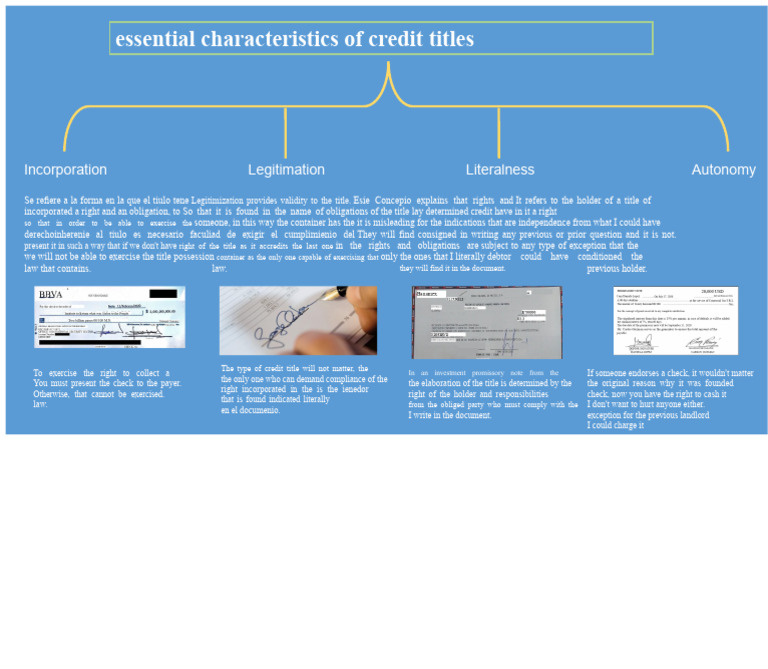 Characteristics of Credit Titles | PDF | Common Law | Private Law