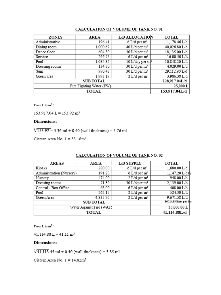 Calculation of The Volume of The Tank | PDF