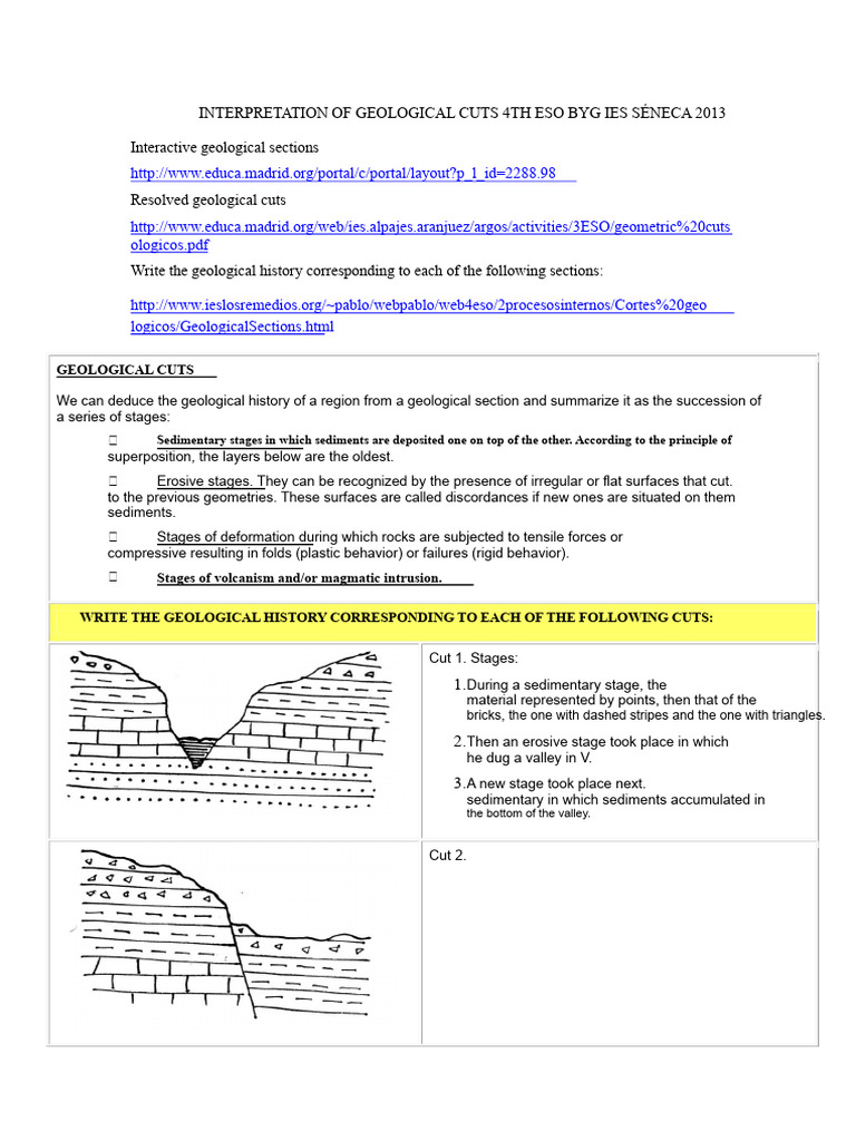 INTERPRETATION OF GEOLOGICAL SECTIONS 4th ESO BYG IES SÉNECA 2013 | PDF ...