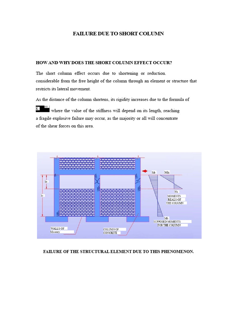 Short Column Effect and Structural Failure | PDF | Column | Wall
