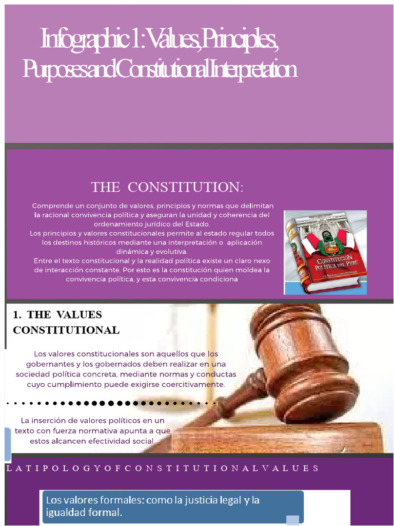 Infographic Constitutional Law | PDF | Jurisdiction | Constitution
