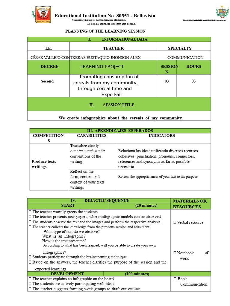 Learning Session We Elaborate Infographic Learning Project | PDF ...