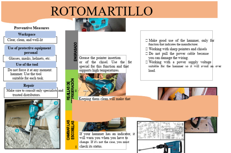 Drill Poster | PDF