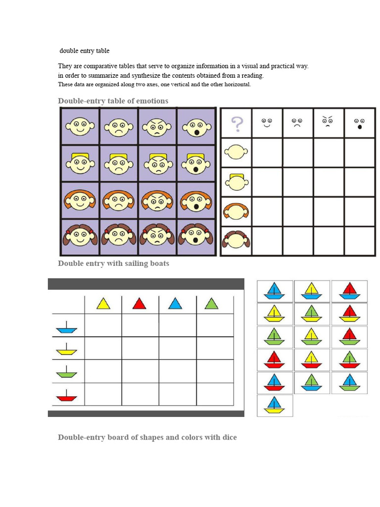 Double Entry Tables for Data Organization | PDF