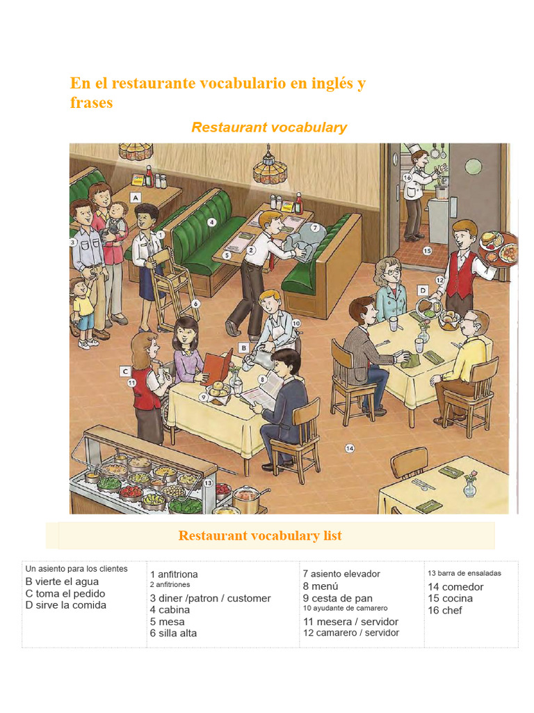 Vocabulario y frases en restaurantes en inglés | PDF | Camareros ...
