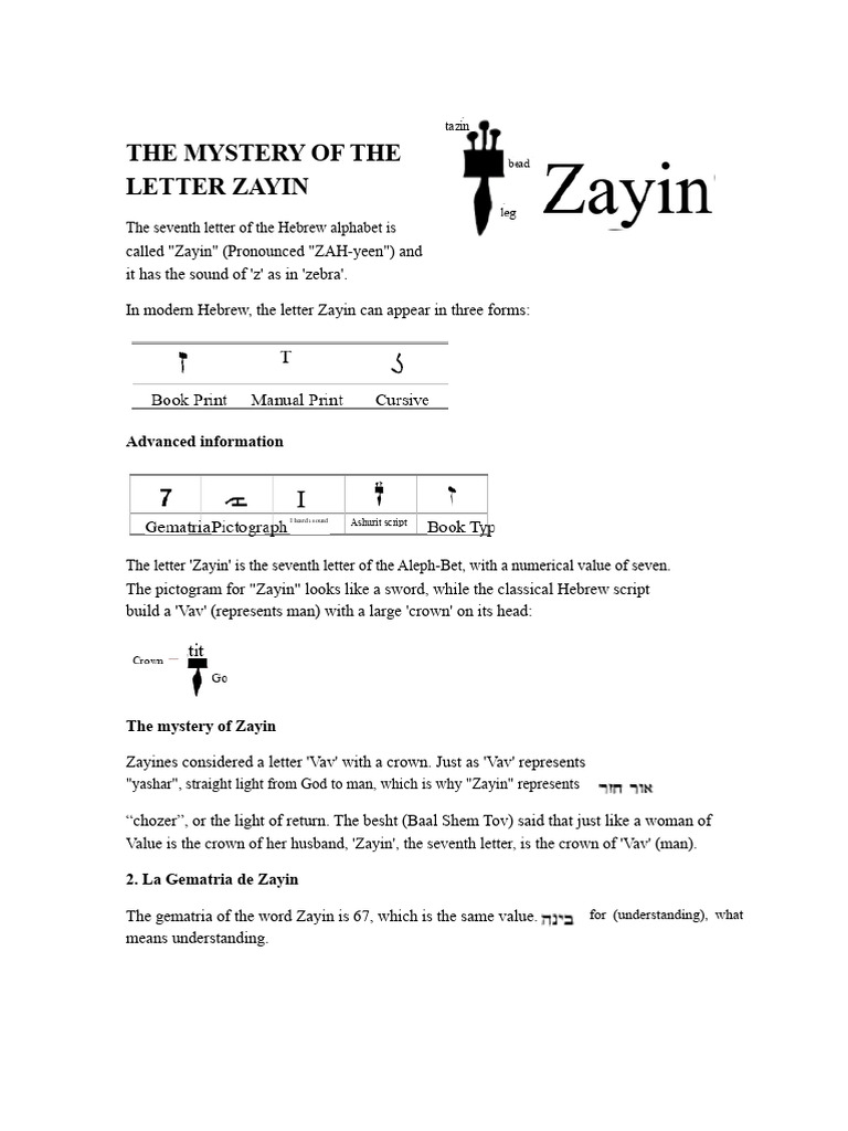 Understanding the Letter Zayin | PDF | Torah | Jesus
