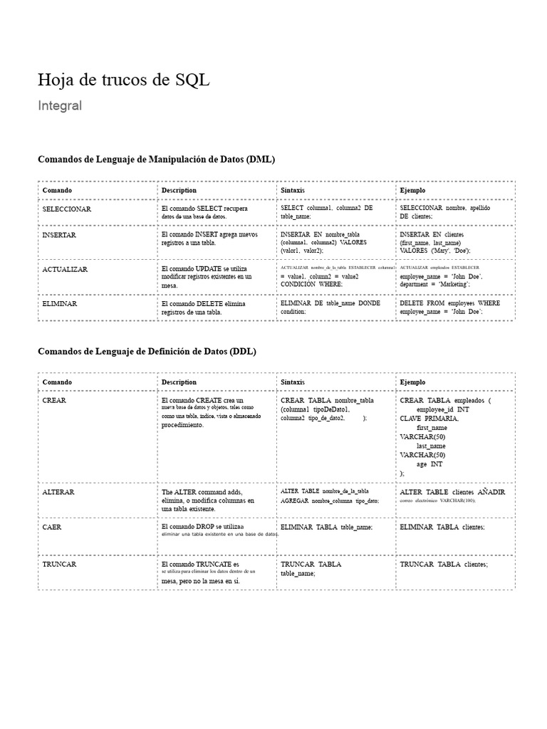 Trucos Esenciales de SQL para Principiantes | PDF | SQL | Gestión de ...