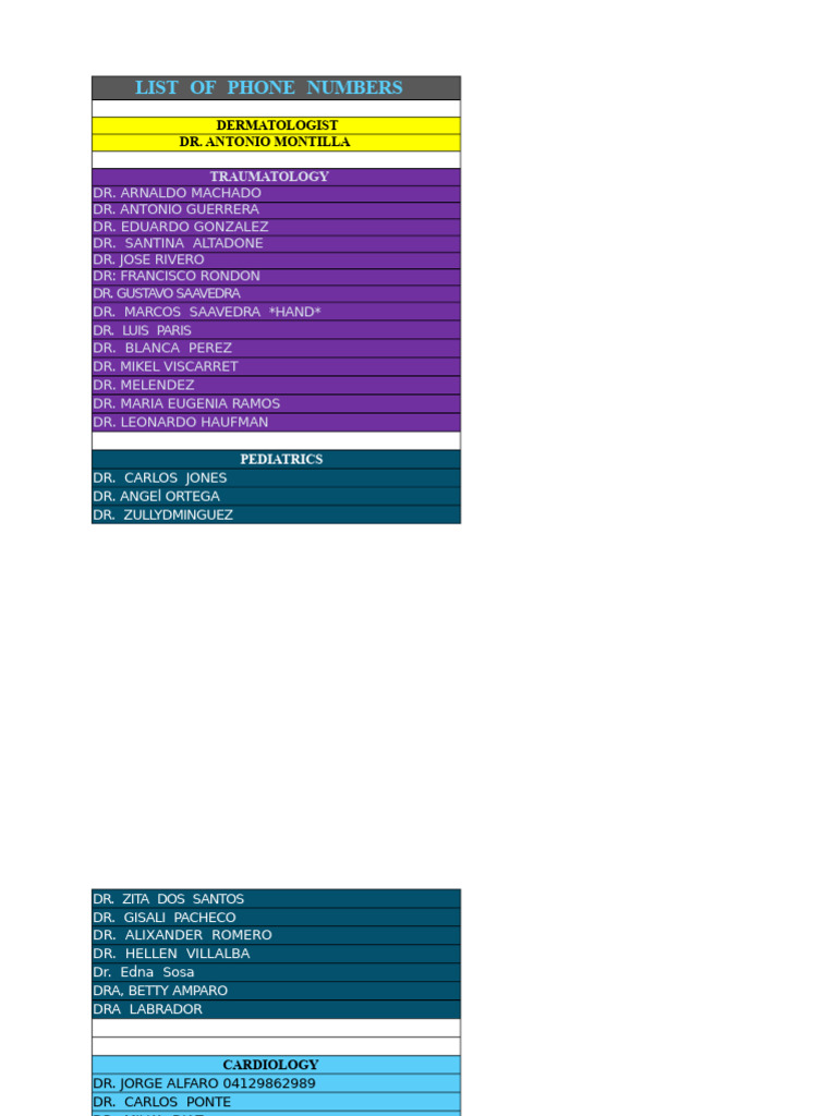 Phone Directory | PDF