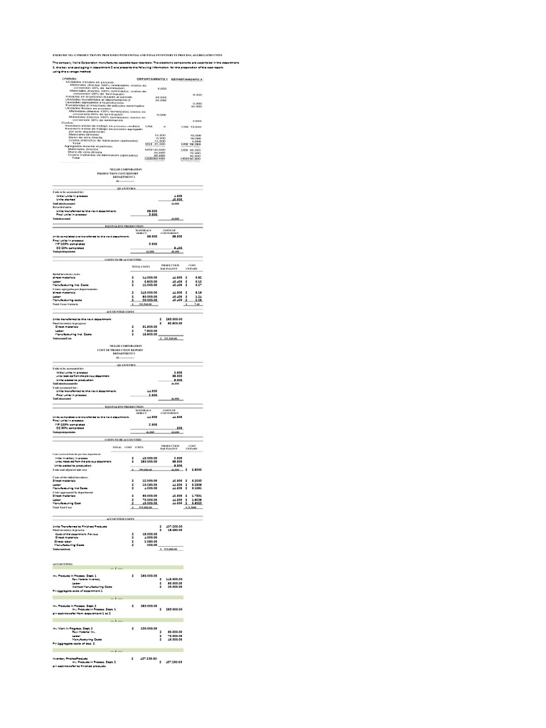 Costing Exercises With Initial and Final Inventory in Processes ...