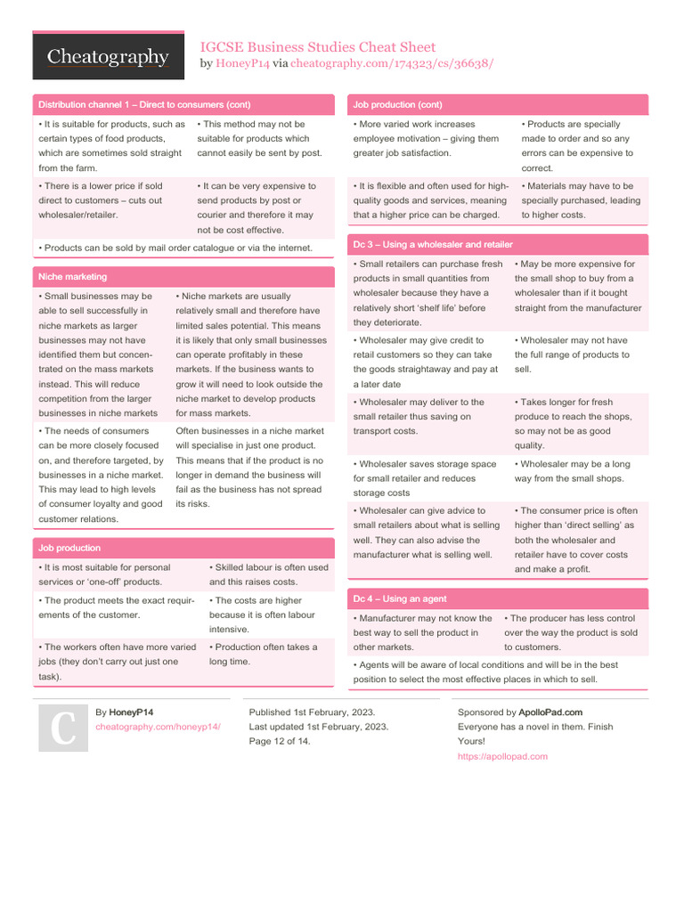 igcse-business-studies-12 | PDF | Retail | Prices
