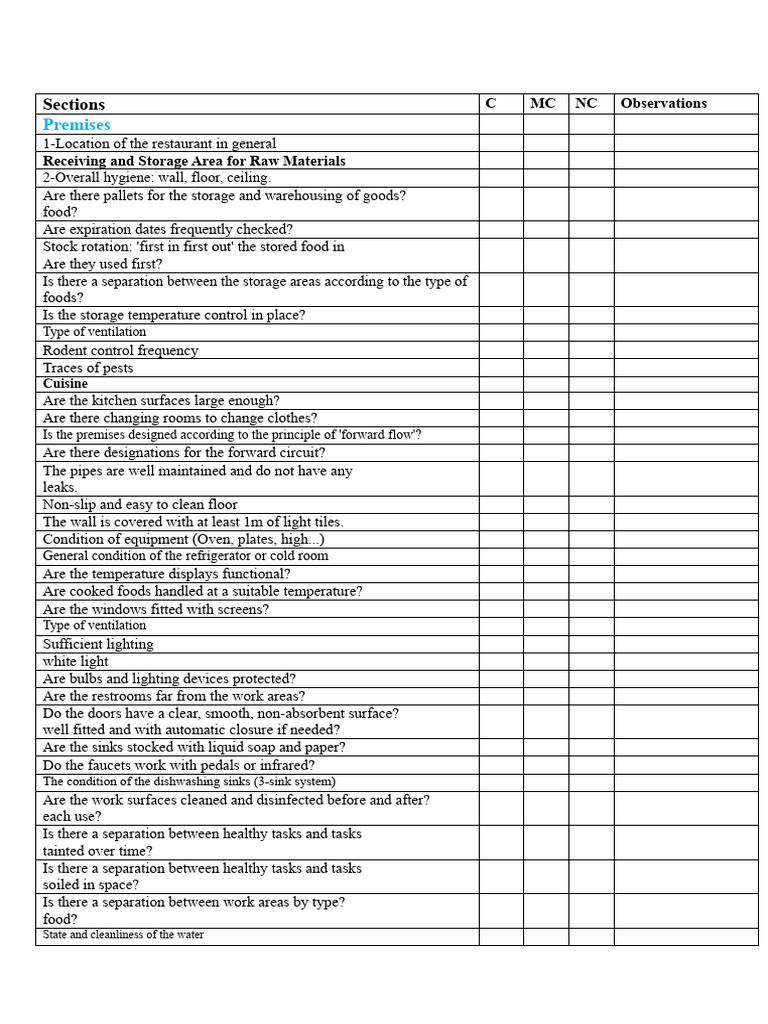 check hygiene list | PDF | Hygiene | Kitchen