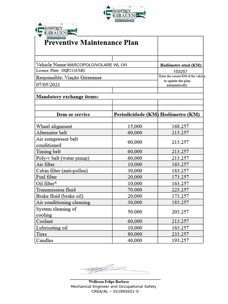 Preventive Maintenance Plan | PDF | Truck | Air Conditioning
