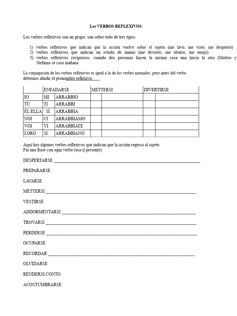 Guía de Verbos Reflexivos en Español | PDF | Verbo | Asunto (gramática)