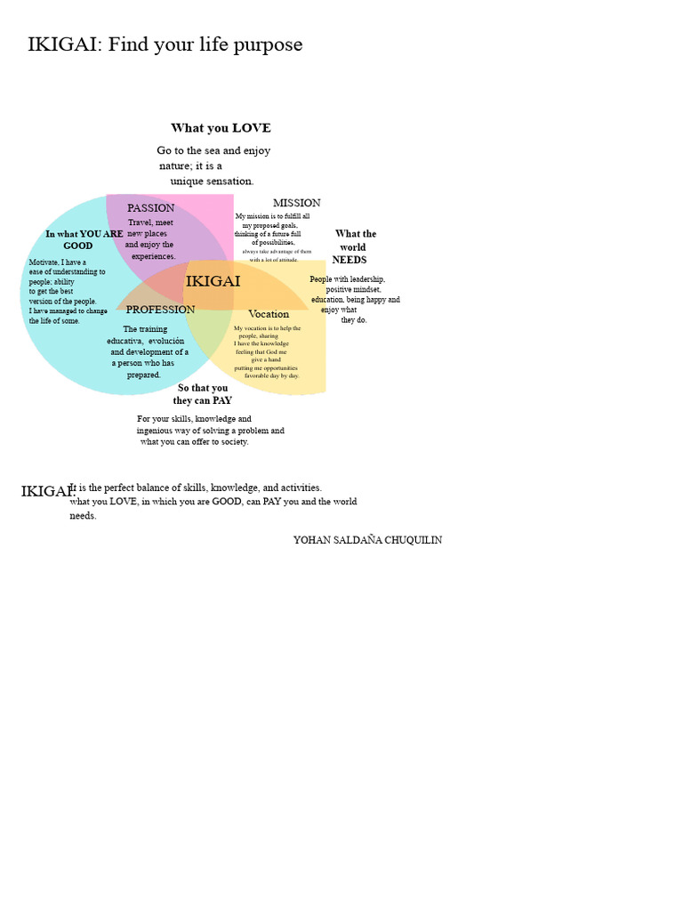 Ikigai Find Your Life Purpose | PDF | Psychology | Cognition