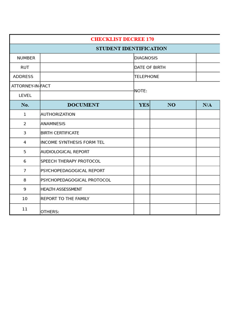 Student Identification Checklist 170 | PDF