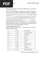 Genki 1 Textbook Notes (Ch. 1-12) | PDF | Verb | Grammatical Tense