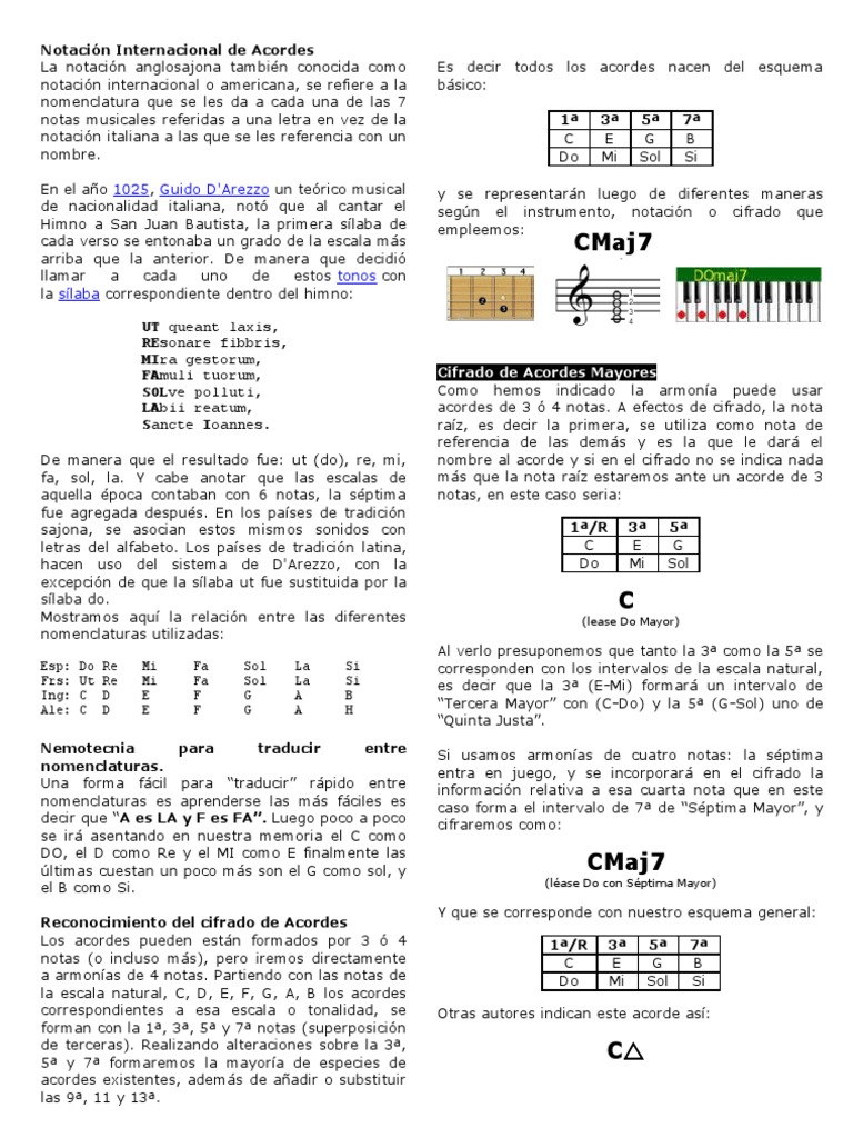 Reconocimiento de Acordes en Notación Internacional | PDF | Acorde ...