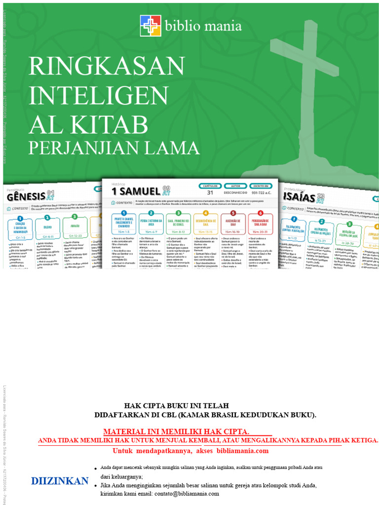 Panduan Alkitab: Ringkasan Perjanjian Lama | PDF