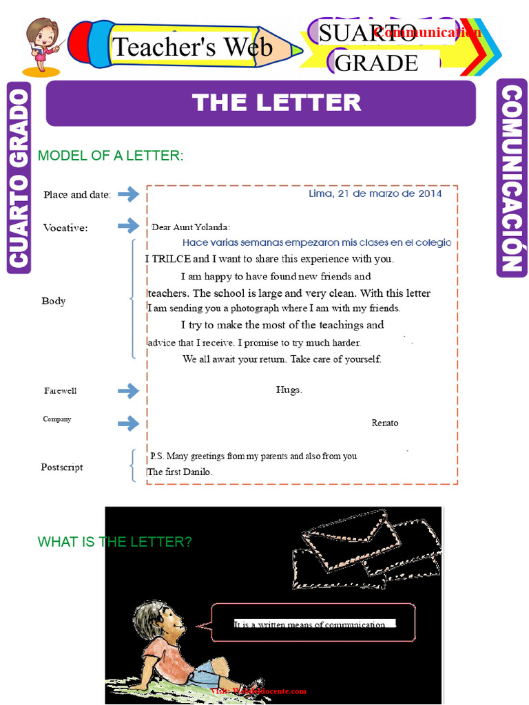 Parts of The Letter For Fourth Grade | PDF