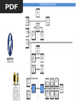 ECB Organizational Structure Overview | PDF | European Central Bank ...