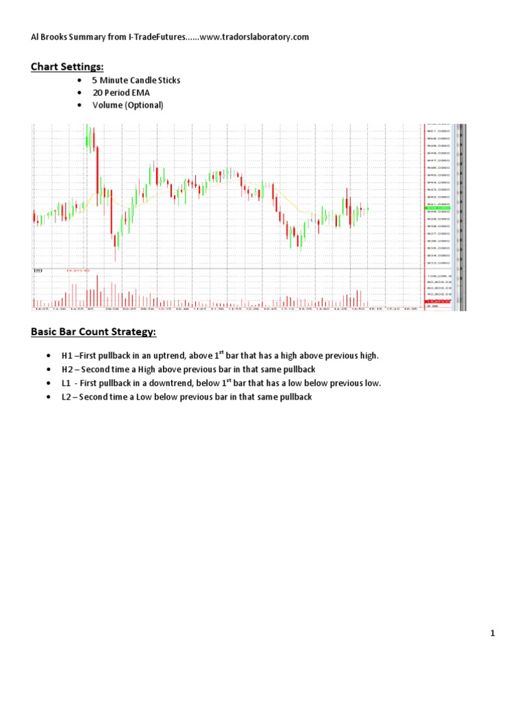 Al Brooks Setups 1 | PDF