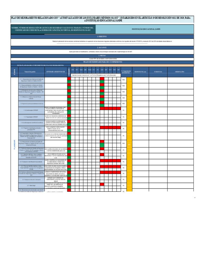 Plano de Melhoria SG-SST - JAMPE | PDF | Setor terciário da economia