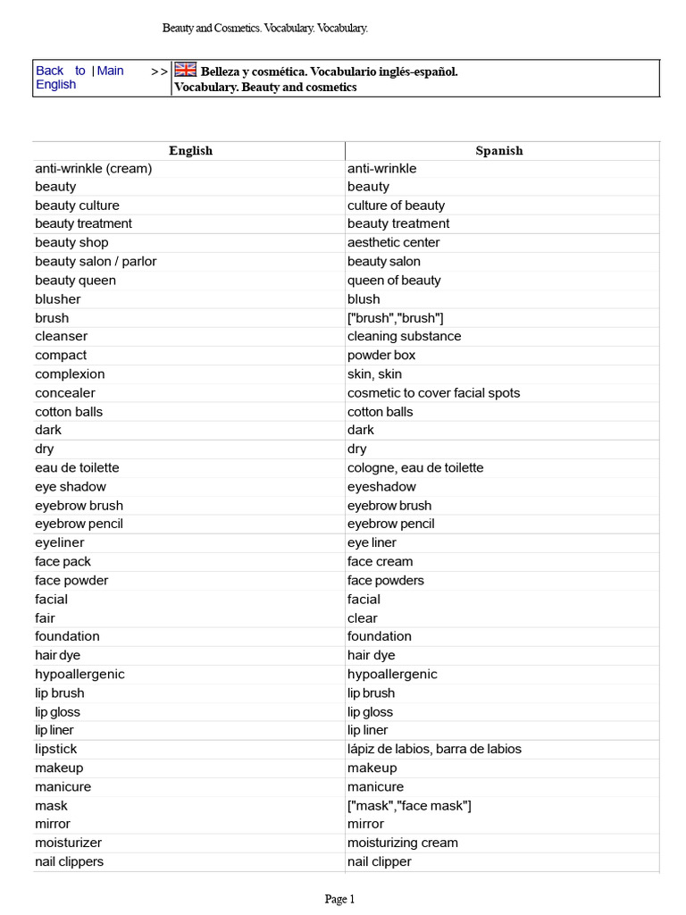English-Spanish Beauty Vocabulary Guide | PDF | Cosmetics | Eyebrow
