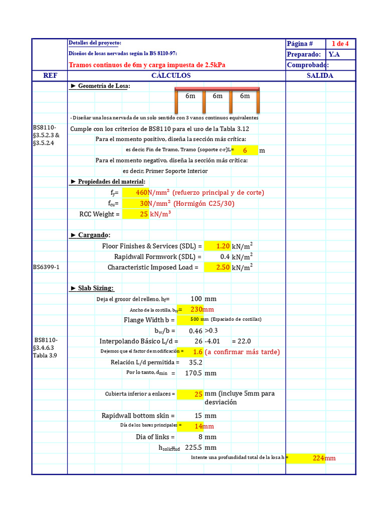 Diseño de losas nervadas BS 8110-97 | PDF | Ingeniería estructural ...
