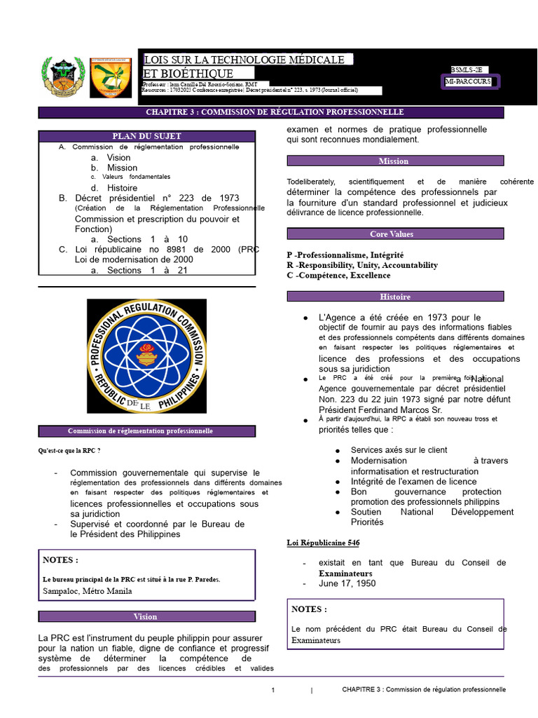 Commission de Régulation Professionnelle | PDF | Loi | Régulations