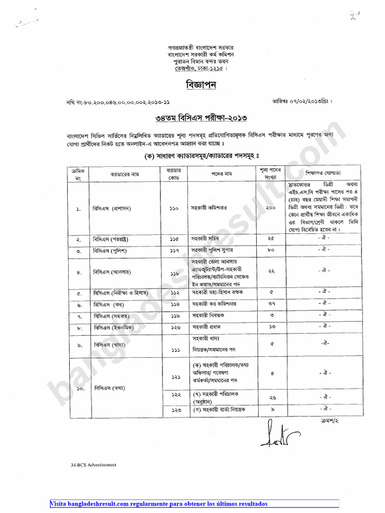 Circular 34 BCS | PDF
