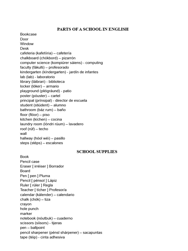 PARTS OF A SCHOOL IN ENGLISH | PDF
