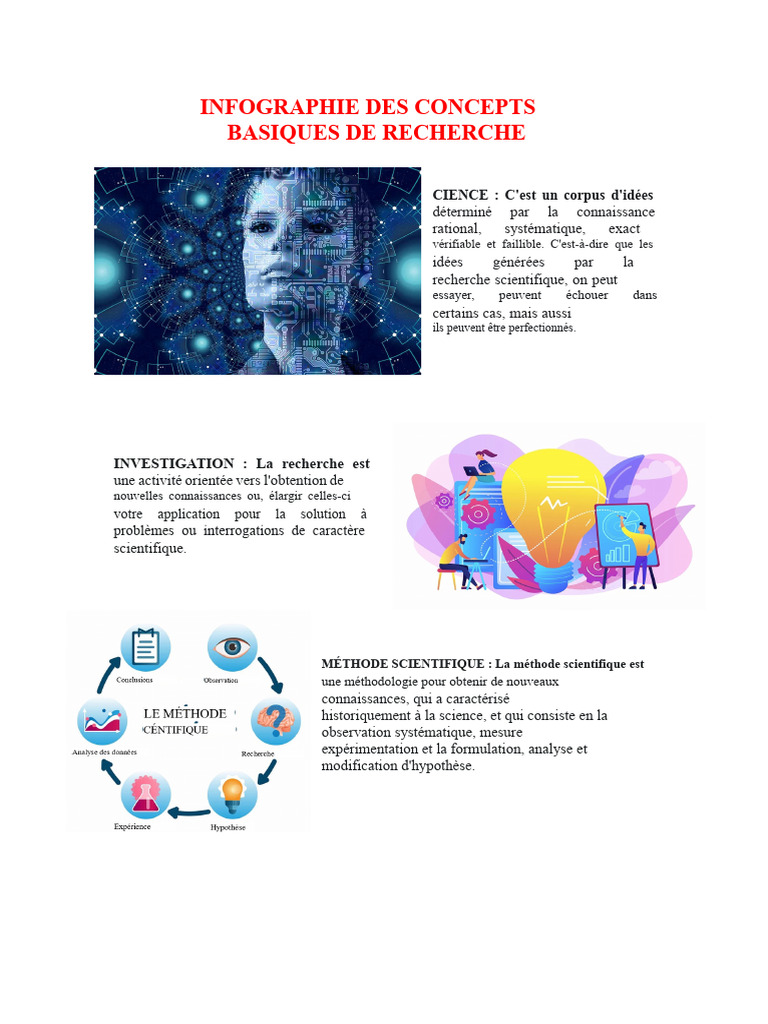 Concepts de base en recherche scientifique | PDF | Méthode scientifique ...