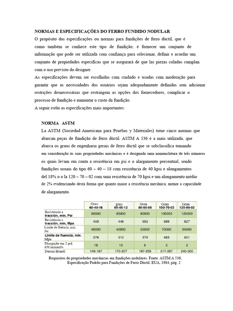 Normas de Ferro Fundido Nodular | PDF | Aço | Ductilidade