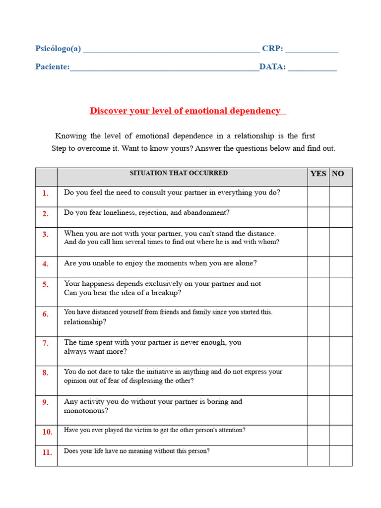 Questionnaire - Emotional Dependency | PDF | Fear | Cognition