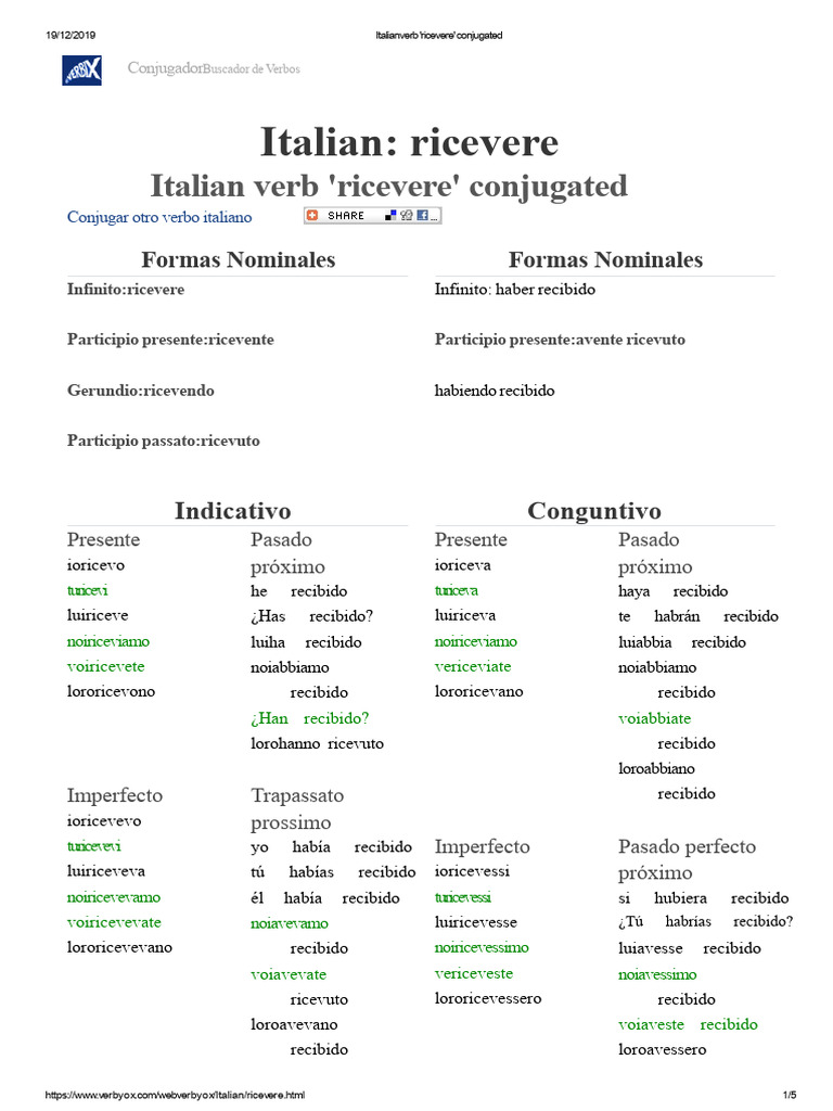 Italian Verb 'Ricevere' Conjugated | PDF | Verbo | Lingüística