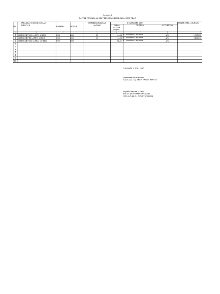 Form 2 Symbicort | PDF