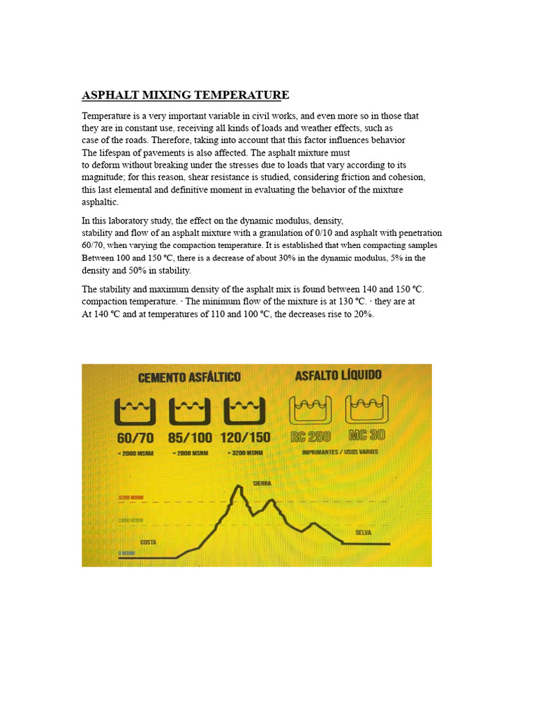 Asphalt Mixture Temperature | PDF