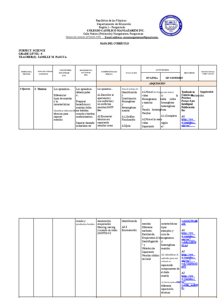 Currículo de Ciencias para 6° Grado | PDF | Mezcla | Química