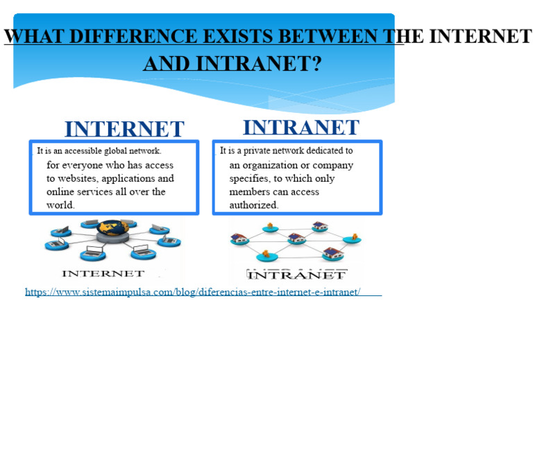 What Is The Difference Between Internet and Intranet | PDF