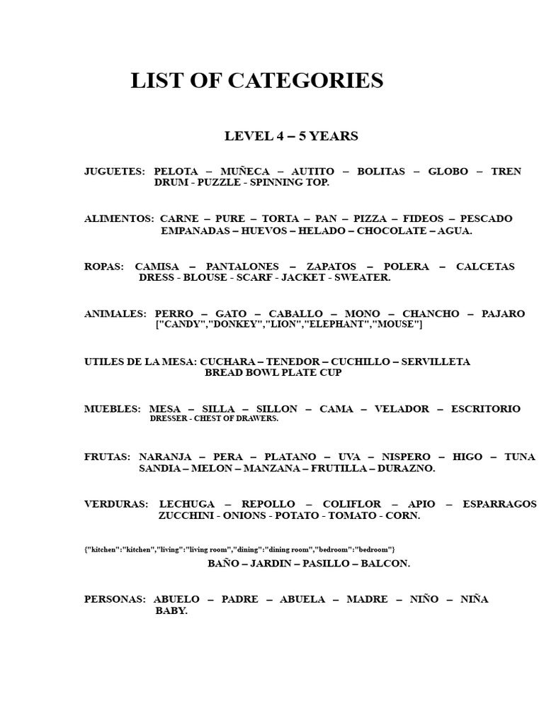 Comprehensive Category List for Kids | PDF | Home