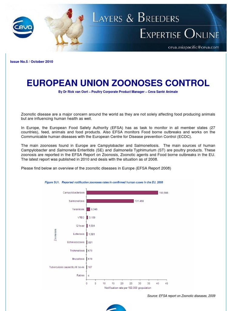 Epo No5 Oct2010 | PDF | Immunology | Animals And Humans