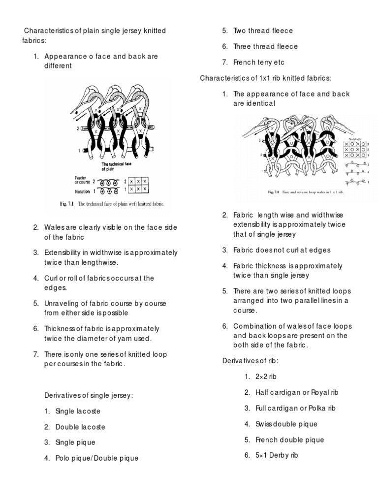 Weft Knit Structures and Characteristics | PDF | Knitting | Textiles