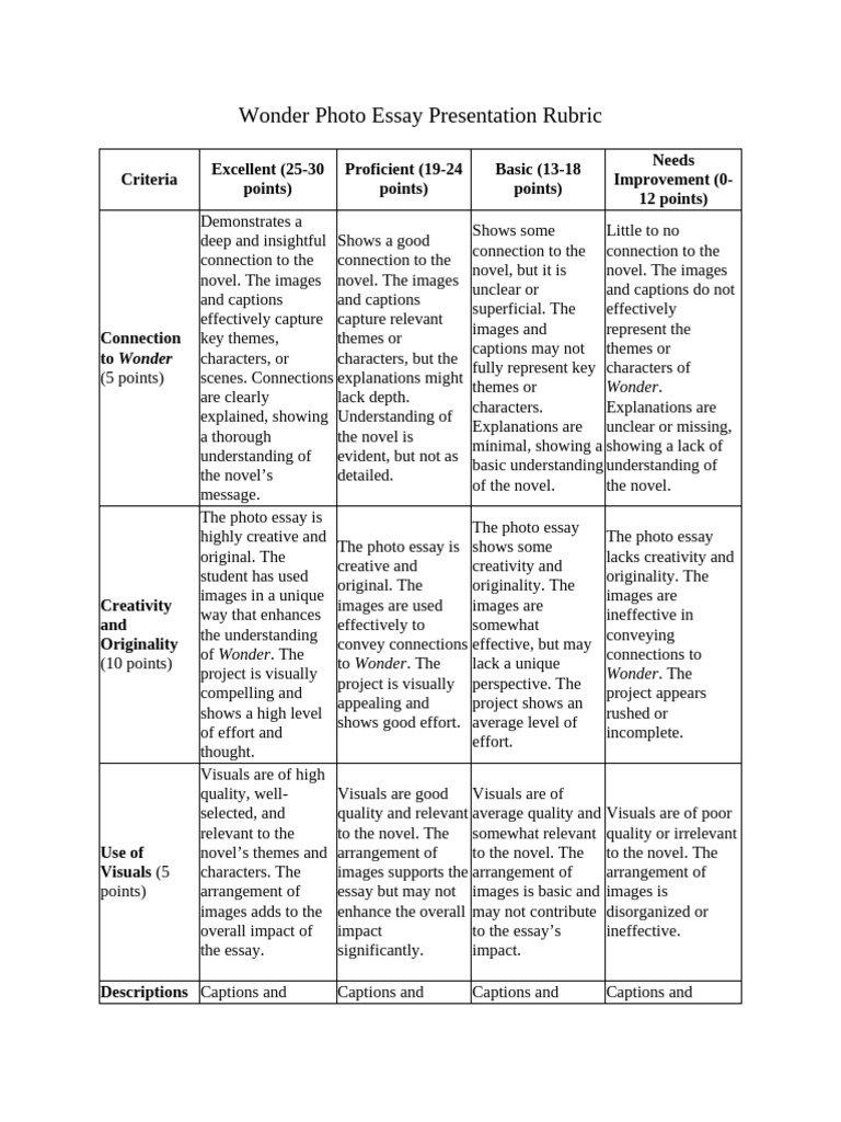 Wonder Photo Essay Presentation Rubric | PDF | Essays | Human Communication